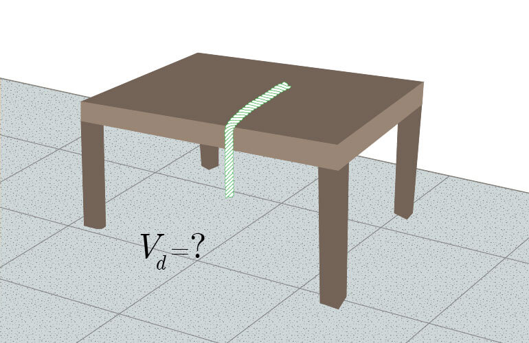 Velocity of a rope falling down a table. Three different ways - Making ...