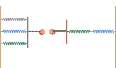 Springs connected in series and in parallel - Making Physics Clear